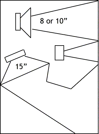 Xtro Single 15"+10" Mod - Speakerplans.com Forums - Page 2